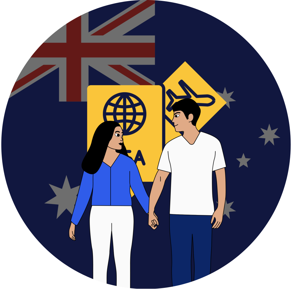 Information on Australian Partner Visa Subclass 820 and 801 - Knowbal